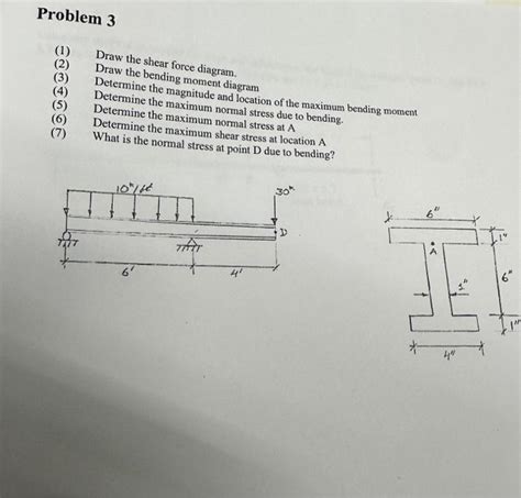 Solved Problem 3 1 Draw The Shear Force Diagram 2 Draw Chegg Com