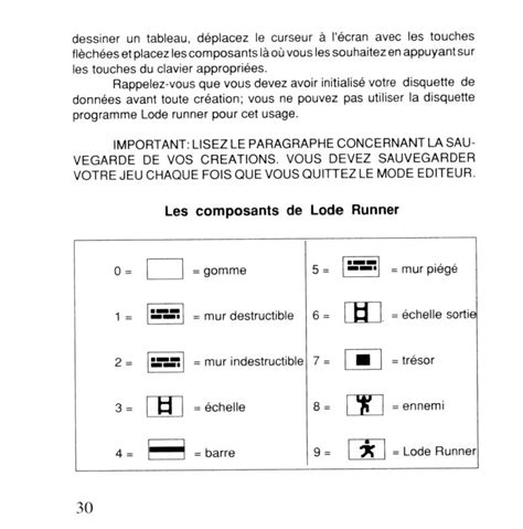 Atari St Lode Runner Scans Dump Download Screenshots Ads Videos