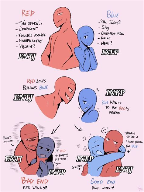 Your Favourit Sexual Headcannon Forum Gelbooru Anime Art And Hentai Gallery Free To Explore