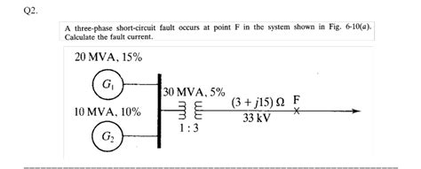 solved q2 a three phase short circuit fault occurs at point