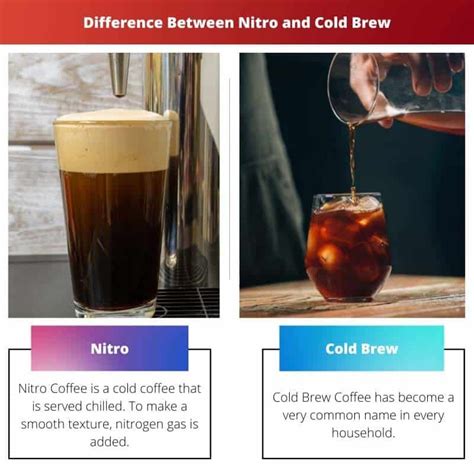 Nitro Vs Cold Brew Coffee Whats The Difference Spjv