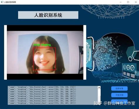 基于卷积神经网络人脸识别系统（部署教程＆源码） 知乎