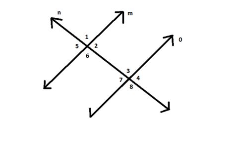 Parallel Line With A Transversal Angle Relationships Flashcards Quizlet
