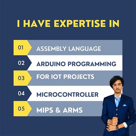 Do Assembly Language Programming For Iot Microcontrollers By Aliibrahim474 Fiverr