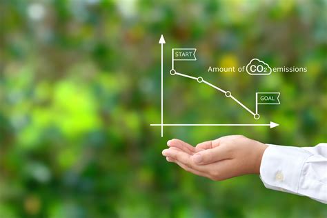 Dob Energy By Geologic