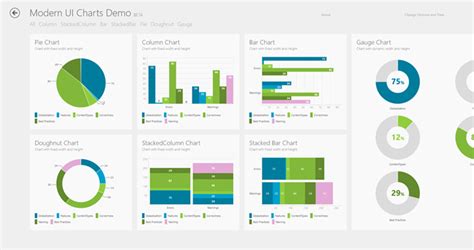 C Italia Wpf Sl Win8 Modern Ui Metro Charts Per Windows 8 Wpf