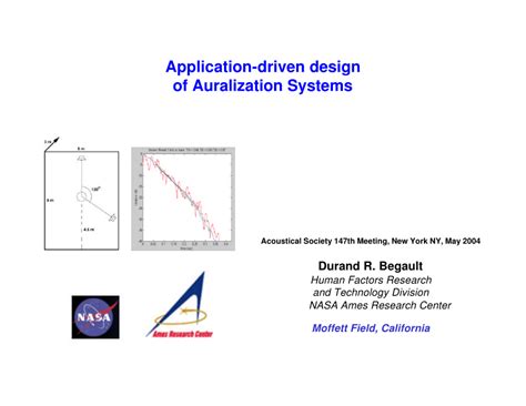 Pdf Application Driven Design Of Auralization Systems