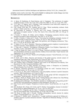 Graph Algorithm To Find Core Periphery Structures Using Mutual K Nearest Neighbors PDF