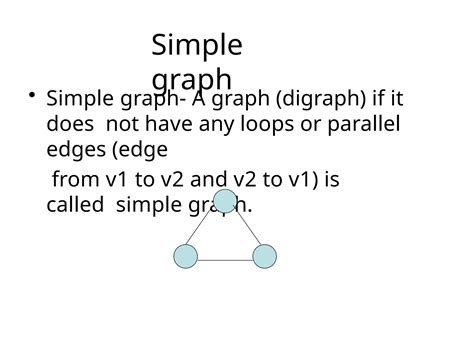 Graph Data Structures For Ppt For Understandingpptx
