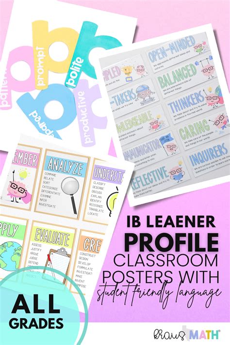 Ib Learner Profile Classroom Posters Kraus Math Artofit
