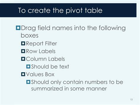 PPT Pivot Tables PowerPoint Presentation Free Download ID