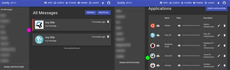 Use Circular Cutout Of Logos In Messages Issue 539 Gotify Server
