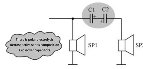 Analysis Of Typical Capacitor Application Circuits 4 Quarktwin Electronic Parts
