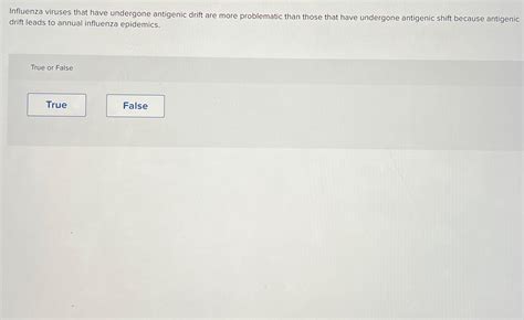 Solved Influenza Viruses That Have Undergone Antigenic Drift