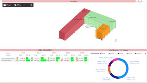 ‏planning Management Powerbi Training‏ ‏mohamed Hisham Aboadma‏