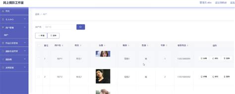 Vue网上摄影工作室系统 摄影作品管理系统springbootpythondjango Csdn博客