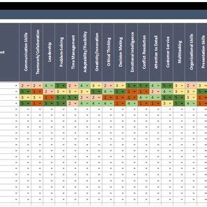 Competency Matrix Template Google Sheets Template Tool For HR Managers Skills Matrix Etsy