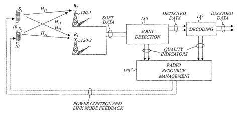 advanced multi sensor processing eureka patsnap