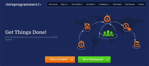 Hire Programmers Programmer Wordpress Web Design Web Design Services