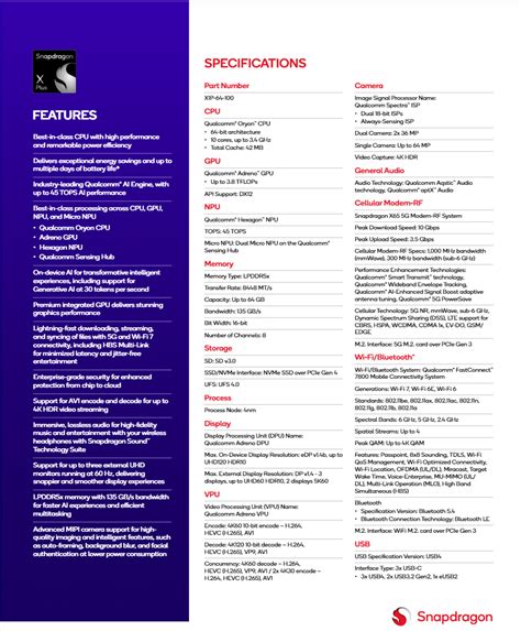 Snapdragon X Plus presentado como alternativa al Snapdragon X Elite de 10 núcleos