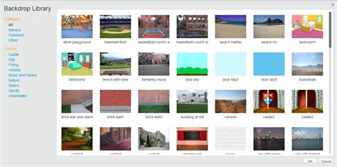 Kenalan Dengan Scratch Bahasa Pemrograman Berbasis Visual By Fahmi Sulaiman Baswedan Medium