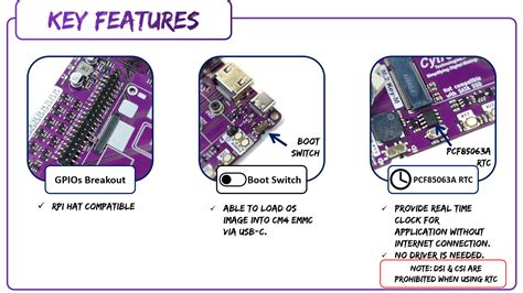 Cm4 Maker Board And Kits Makers Carrier Board For Raspberry Pi Cm4cm5
