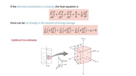 Conduction Equation Cartesian Cylindrical Spherical 7 Pptx