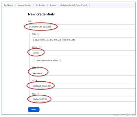 Jenkinskubernetes流水线构建java项目jenkins Kubernetes Csdn博客