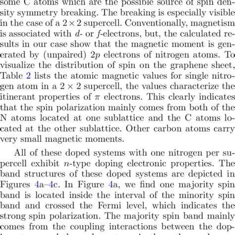 Band Structures Of N Doping Graphene Systems With Different