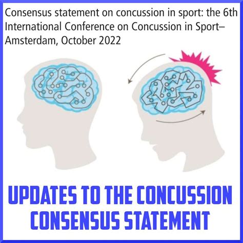 Concussion Consensus Statement Updates Sports Medicine Review