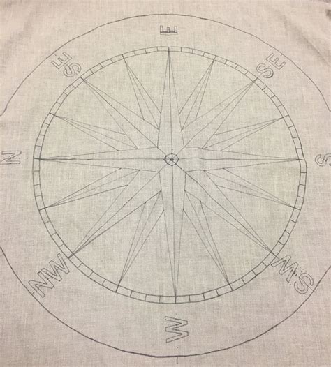 Large Compass Rose