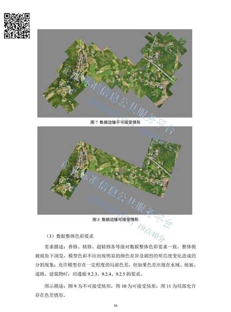 倾斜摄影测量实景三维建模技术规程