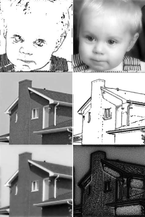 Upper Row Left To Right Scale Index For First Test Image And Smoothed