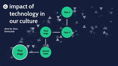 Important Of Technology By Judy Khallaf On Prezi