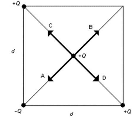 Solved 1 A Parallel Plate Capacitor Is Connected To A