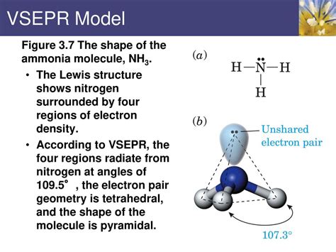 Chapter 3 Chemical Bonds Ppt Download