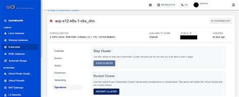 Cluster Operations Ananta Cloud Technical Documentation