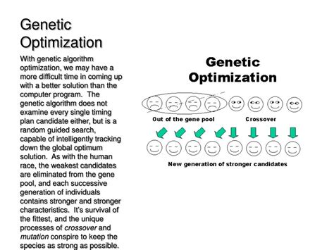 Ppt Genetic Algorithm Powerpoint Presentation Free Download Id5149745