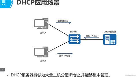 Vrrp与dhcpvrrp Dhcp Csdn博客