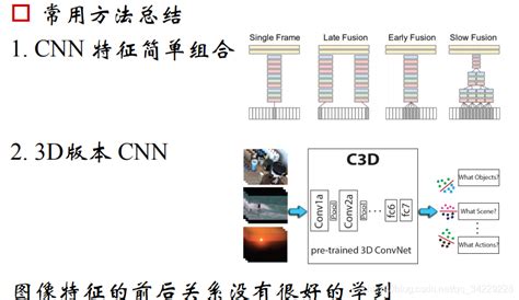 Rnn和cnn的结合rnn和cnn结合 Csdn博客