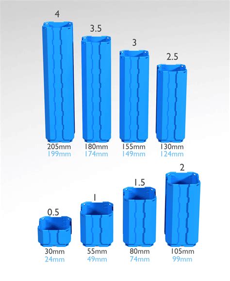 1x1x1 Full Multipoint Rail Multibin Shell 3d Model By Multiboard