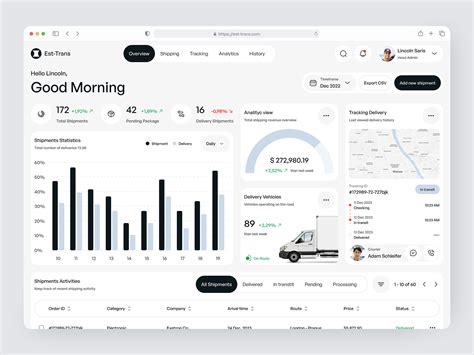 Shipment Logistic Dashboard App