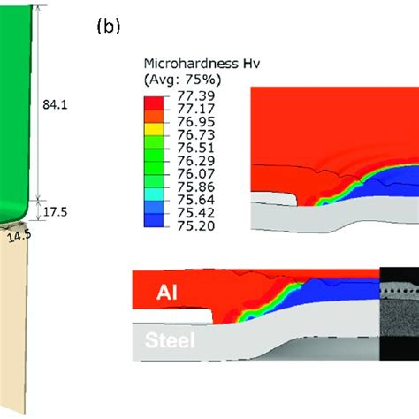 A Schematic Of The Finite Element Model Of The Coach Peel Weld