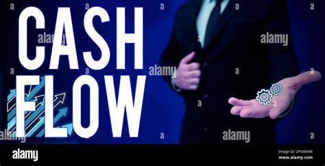 Handwriting Text Cash Flow Business Overview Movement Of The Money In And Out Affecting The