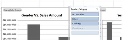 Slicer On Pivot Tables Insight Extractor Blog