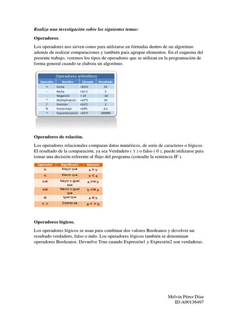 Tipos De Operadores En Programación Pdf
