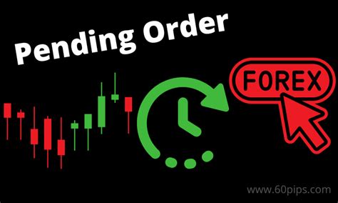 Pending Order In Forex Trading Video 60pips
