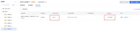 数据集 sql 定时同步，假如sql语句出现中文，定时失败 kettle失败！！ （v1 18 9版本） dataease 社区论坛