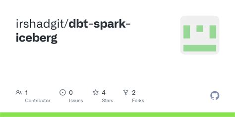 Dbt Spark Iceberg Dbt Iceberg Sample Modified Macro Validate Sql At Main · Irshadgit Dbt Spark