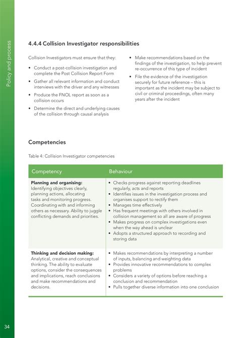 Collision Management Toolkit Susiehumby Page 34 Flip Pdf Online